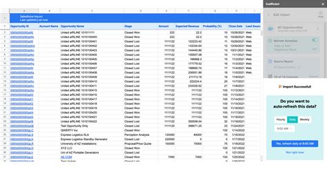 Salesforce Coefficient