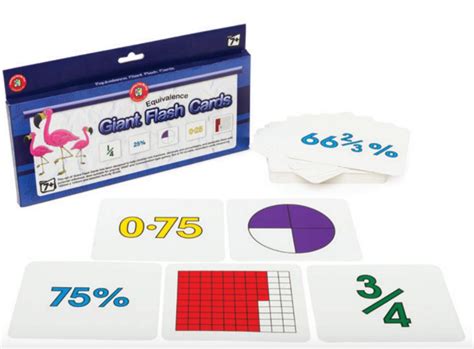 Flash Cards Fraction To Decimal To Percentage Brain Spice