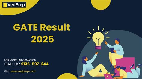 Gate Result 2025 Scorecard Toppers Merit List Download Pdf