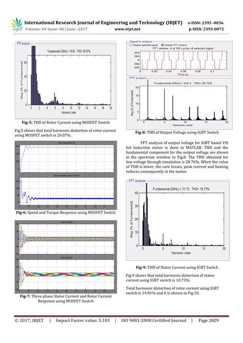 Performance Evaluation Of Three Phase Induction Motor Using Mosfet And Igbt Based Voltage Source