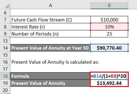 Annuity Formula Calculation Examples With Excel Template