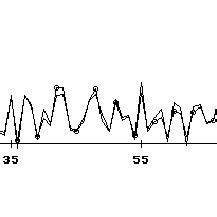 Approximation Of Fuzzy OR Download Scientific Diagram