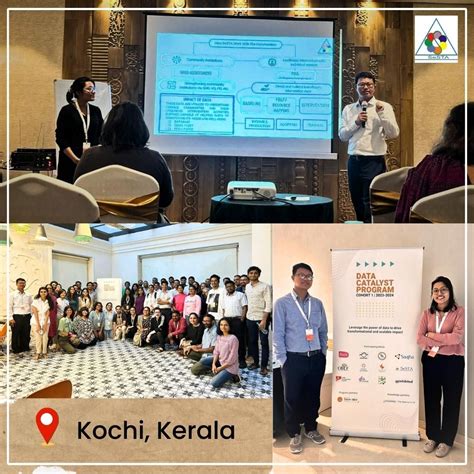 Seven Sisters Development Assistance Sesta On Linkedin