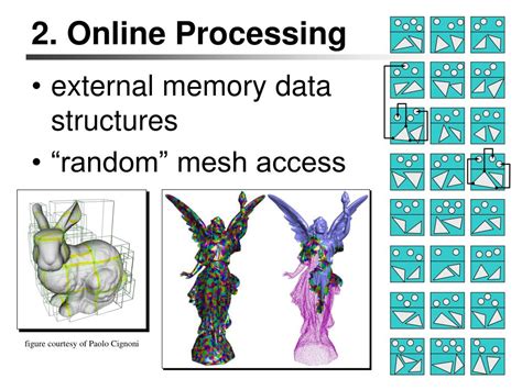 ppt large mesh simplification using processing sequences powerpoint