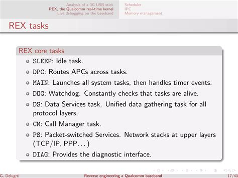Baseband Processor Ppt