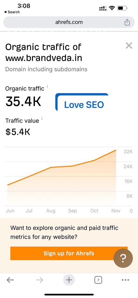 saurabh pandey on linkedin seo