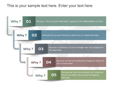 5 why analysis list 5 why analysis excel templates marketing