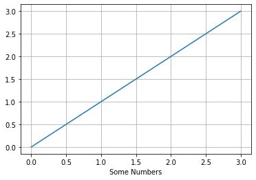 Matplotlib A Scientific Visualization Toolbox