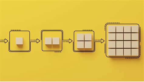 3 Components Of A Great Procurement Platform Focal Point