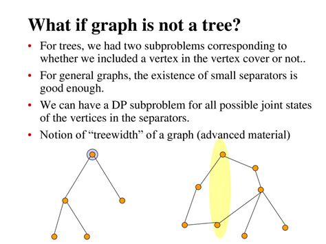 introduction to algorithms ppt download
