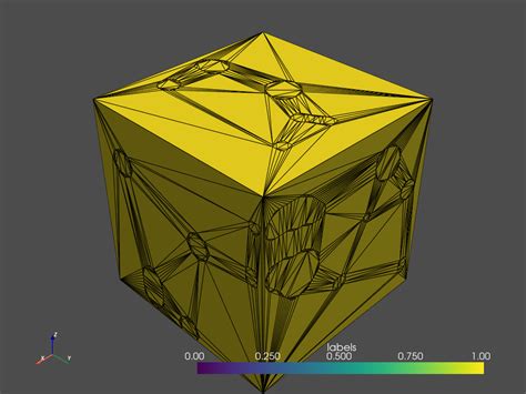 Multi Domain Mesh From Simulated Data — Nanomesh 091 Documentation