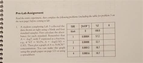 Solved Pre Lab Assignment Read The Entire Experiment Then Chegg