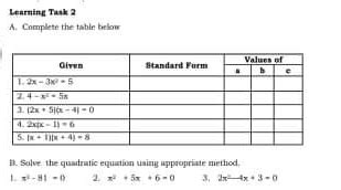 Solved: Learning Task 2 A. Complete the table below B. Solve the quadratic equation using ...