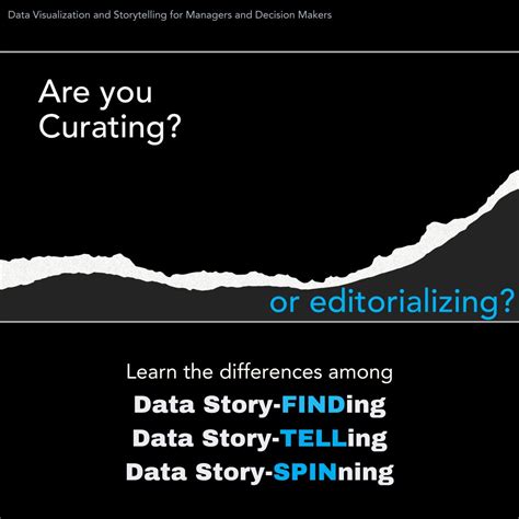 Hey Managers And Decision Makers Youve Heard About Data