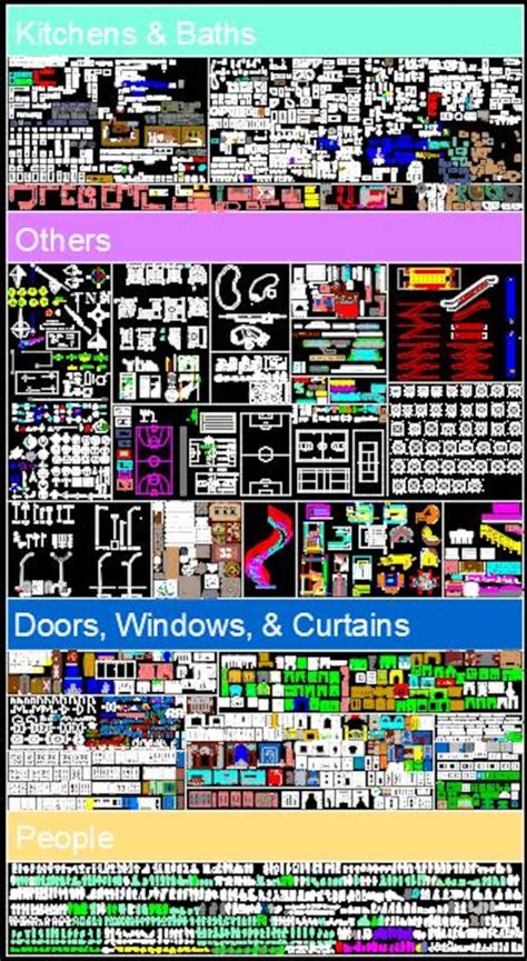 Ultimate Autocad Block Bundle Furniture Kitchen Doors Windows Vehicles Trees And More Etsy