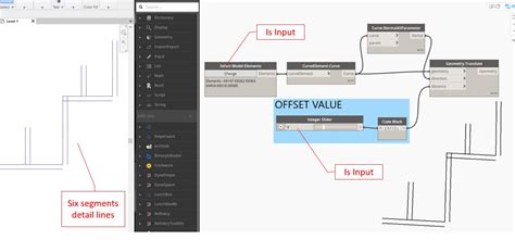 Is Input Variable Offsets Revit Dynamo