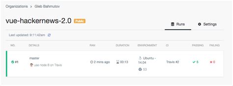 End To End Testing A Vuejs Hackernews Clone By Gleb Bahmutov Vuejs