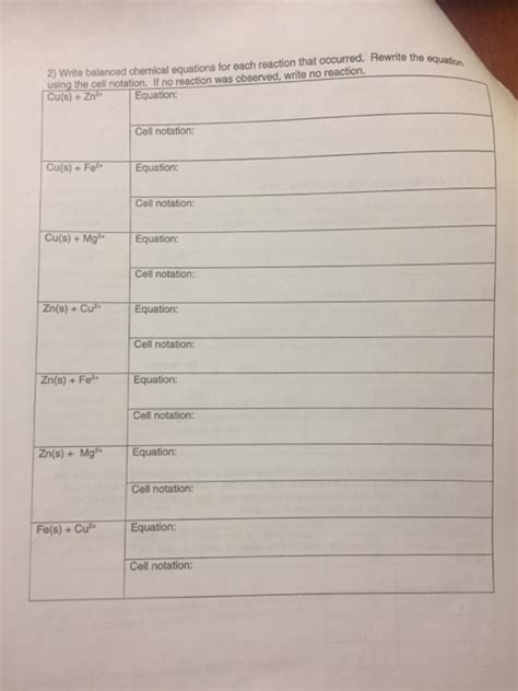 Solved Using The Cell Notation If No Reaction Was Observed Chegg