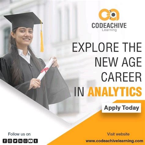 codeachive learning on linkedin analytics career jobs corporate