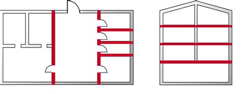 Demystifying Firestop Fire Tech