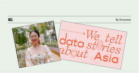 Qanda With Pei Ying Loh