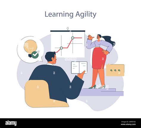 Learning Agility Professionals Engaged In Dynamic Learning With Growth