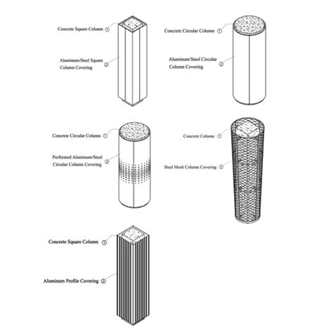 Aluminum Column Cladding Panels Offer A Combination Of Enhancement