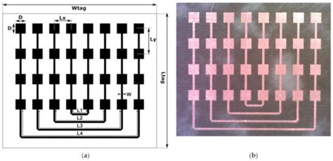 Simple Millimeter Wave Identification System Based On 60 Ghz Van Atta