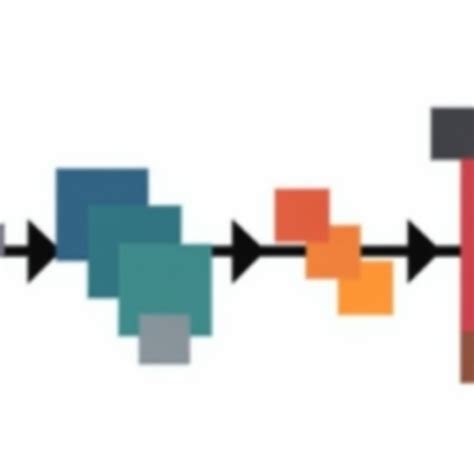 Cnn Chart Visualization Stable Diffusion Online