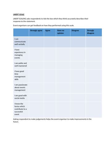 Btec Unit 4 Managing An Event Teaching Resources