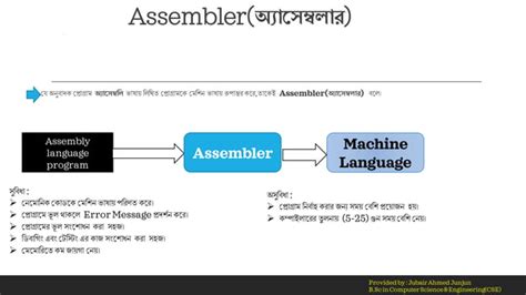 C Bangla Tutorials Pdf