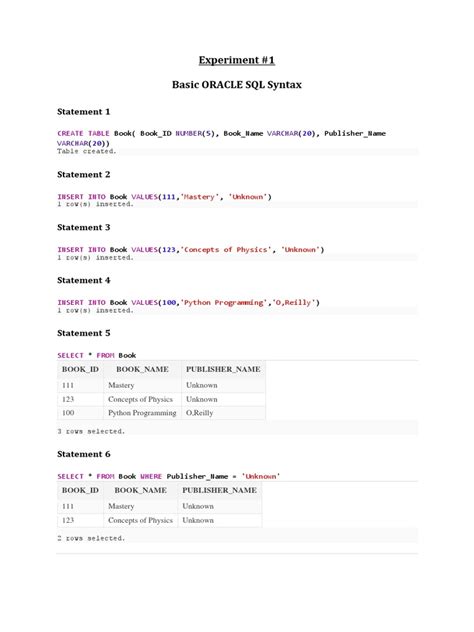 Experiment 1 Basic Oracle Sql Syntax Statement 1 Pdf