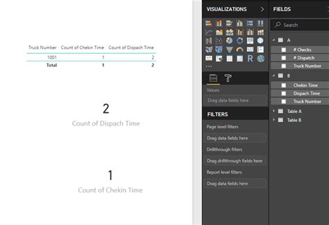 Solved Re How To Count Number Of Non Null Record From An