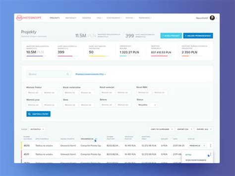 Aml Dashboard Transaction Details Ui Design Dashboard Dashboard Design Web Ui Design