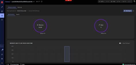 Joel Wembo On Linkedin How To Deploy Redis And Redisinsight On