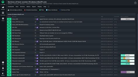 Checkmk Ultra Scalable Server Monitoring Software