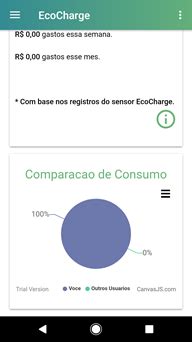 GitHub raiokocha ecocharge app EcoCharge App para monitoramento de energia elétrica