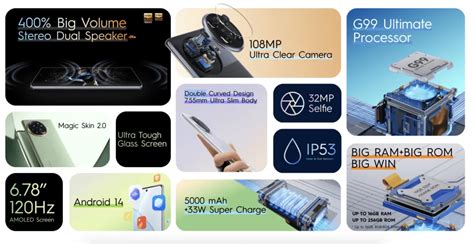 Tecno Spark Pro Is Officially Listed Specifications And Color Option Details