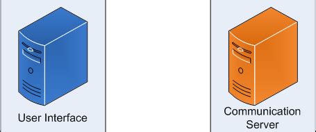 How BeEF Works Beefproject Beef Wiki GitHub