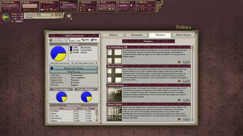 Filedecision Tab Sweden Victoria 2 Wiki