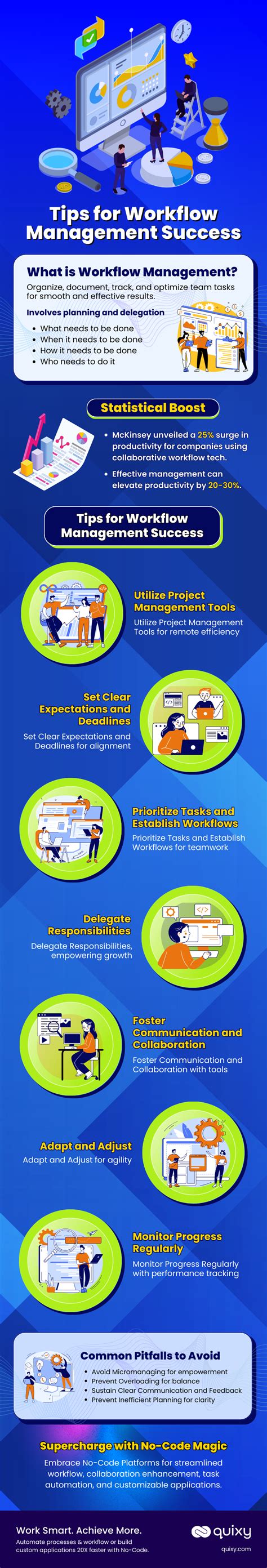 [infographic] Tips For Workflow Management Success Quixy