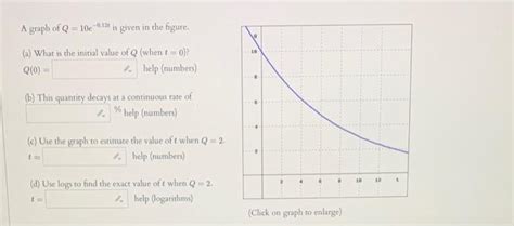 solved a graph of q 10e 0 12 is given in the figure a