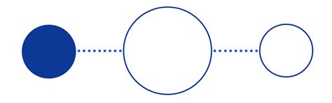 Our Approach B2t Training