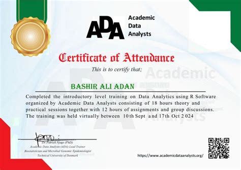 Bashir Ali On Linkedin Dataanalytics Rsoftware Continuouslearning