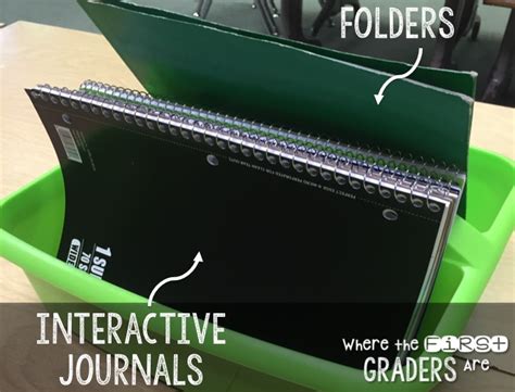 How To Organize Differentiated Assignments Kristen Sullins Teaching