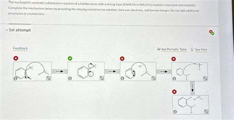 Answered The Nucleophilic Aromatic Substitution Bartleby