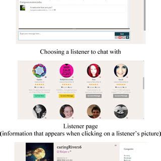 Main Screenshots Relevant For User Listener Interaction Download
