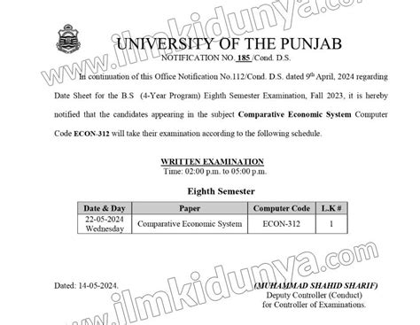 Punjab University BS Date Sheets 2025
