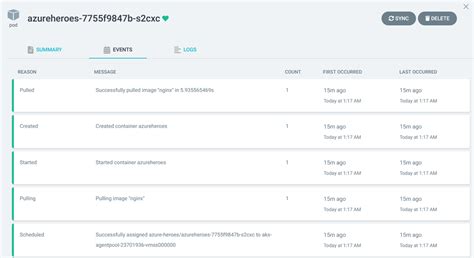 All Azure Technologies One Place AZURE HEROES