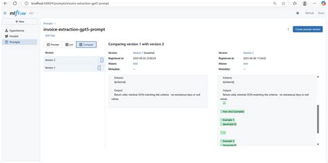 Prompt Engineering And Mlflow Prompt Management — Part 3 By Shrinath